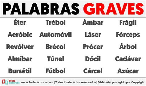 Ejemplos De Palabras Graves