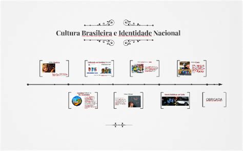 Cultura Brasileira E Identidade Nacional By Elizangela Luiza On Prezi