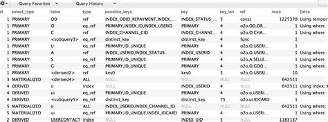 mysql explain执行计划详解 csdn博客