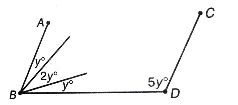 doubt solutions maths science cbse ncert iit jee neet