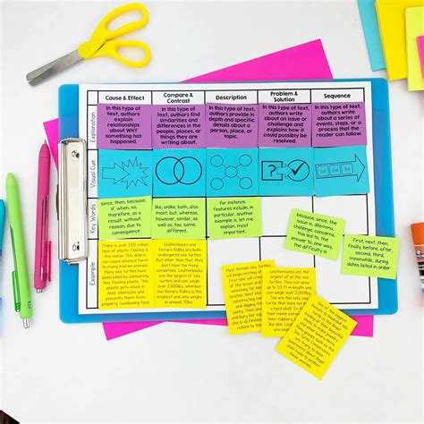 7 Tips For Teaching Non Fiction Text Structure