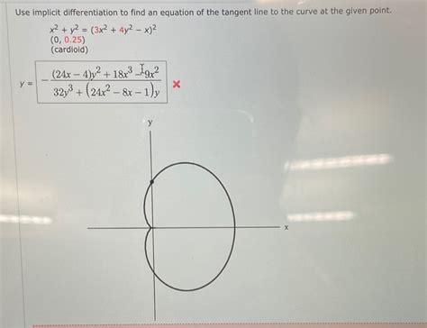 solved use implicit differentiation to find an equation of
