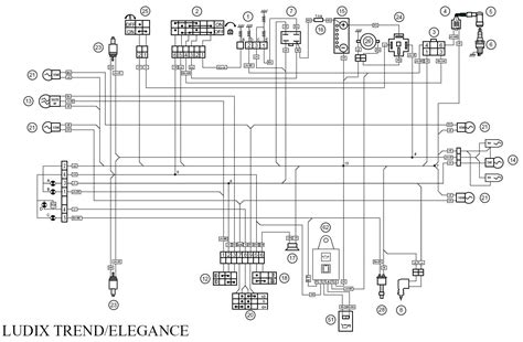 Schema Faisceau Electrique Nitro Mbk Bois Eco Concept Fr