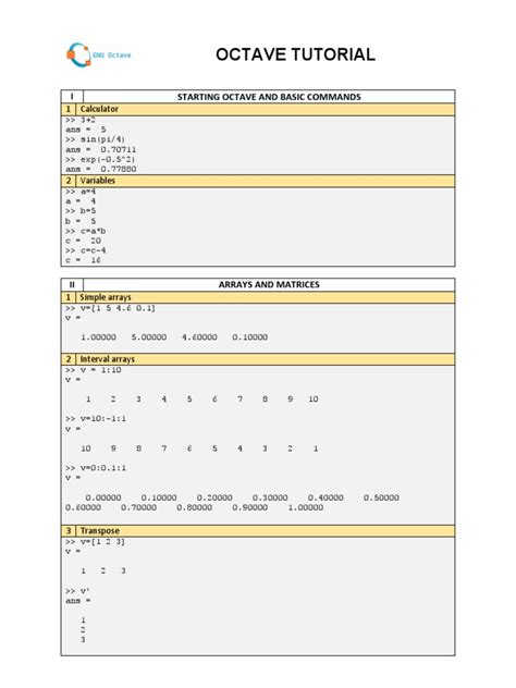 octave tutorial starting octave and basic commands pdf matrix mathematics mathematics