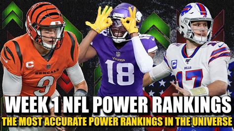 Week Nfl Power Rankings The Most Accurate In The Universe Youtube