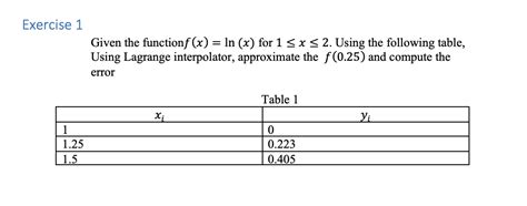solved given the function f x ln x for 1≤x≤2 using the