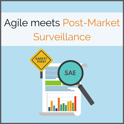 Agile Meets Post Market Surveillance Tracekey Solutions GmbH