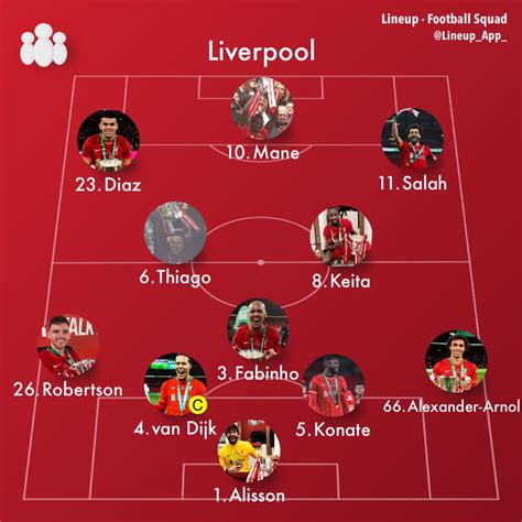 The Anfield Talk On Twitter Lfc Https T Co Fe Hydcyx Twitter