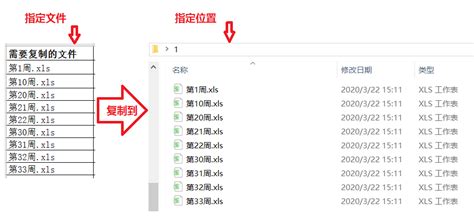excel批量复制指定文件到指定位置 知乎