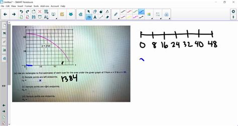 solved consider the following y fe a use six rectangles to find estimates of each type for