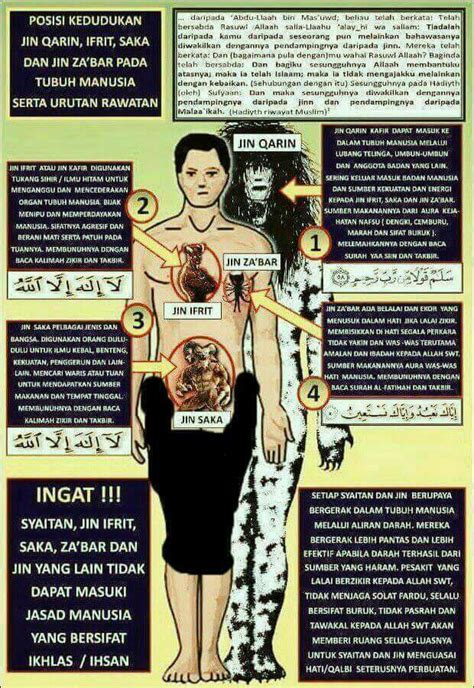 Mata Hati 1922 QORIN JIN PENDAMPING MANUSIA