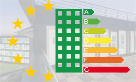 Nouvelle directive européenne sur la performance énergétique des bâtiments