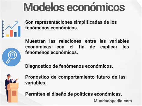 Aprender Sobre 33 Imagem Modelo Economico Br Thptnganamst Edu Vn