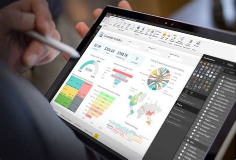Ventajas De Power Bi Tipos De Licencias Y Cu L Se Adapta Mejor A Tu