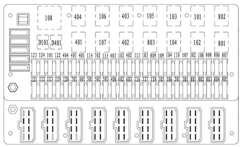 Fuse Box Diagram Explained In Simple Terms