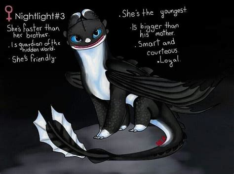 Dart ♀️ How Train Your Dragon How To Train Dragon How To Train Your Dragon