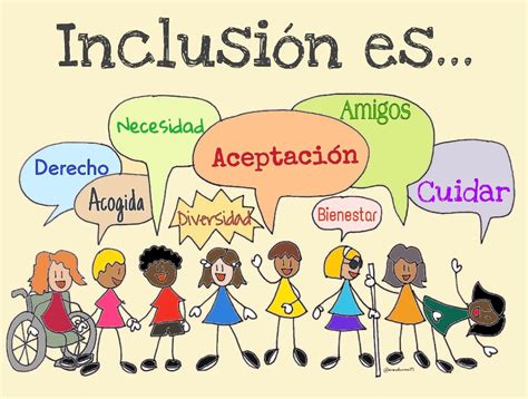 Que es la inclusión