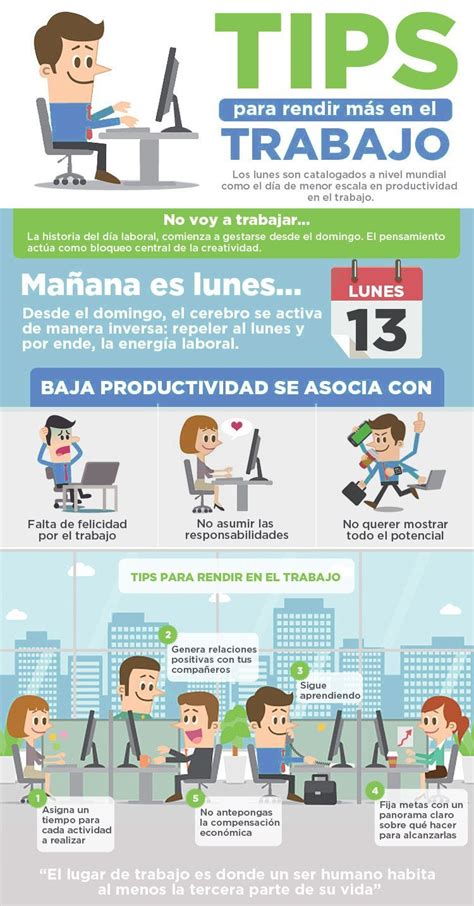 Acciones Para Motivar A Tus Empleados Artofit