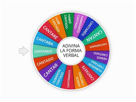 FORMAS VERBALES Rueda Aleatoria