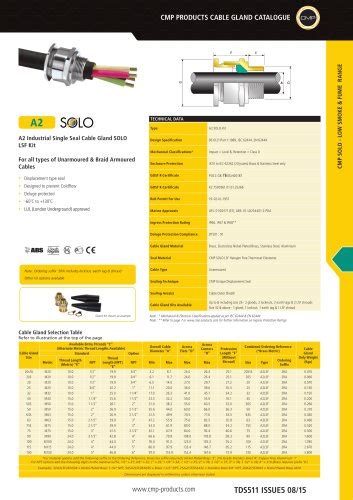 CMP RapidEx BROCHURE CMP Products PDF Catalogs Technical