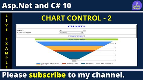 load chart types dynamically asp chart control how to create chart control in c