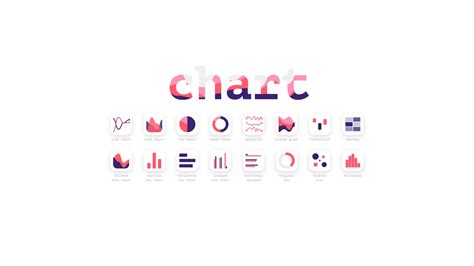 Chart Figma Community