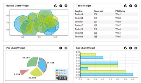 jqplot 扩展性极强的jquery图表插件效果演示 jquery之家 自由分享jquery、html5、css3的插件库