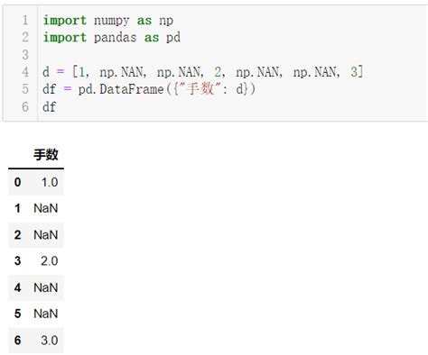python pandas如何向下填充nan的数值？ 知乎