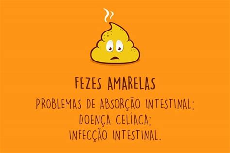 Identifique Os 7 Tipos De Formato De Fezes E O Que Dizem Sobre Sua