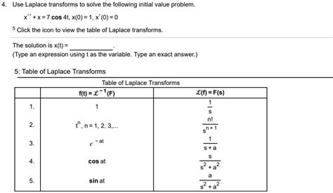 Solved Use Laplace Transforms To Solve The Following Initial Value