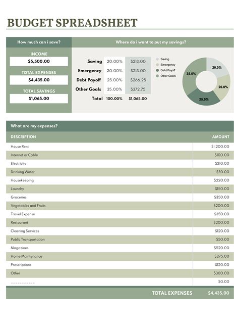 Free Monthly Budget Templates In Google Docs Google Sheets Budget