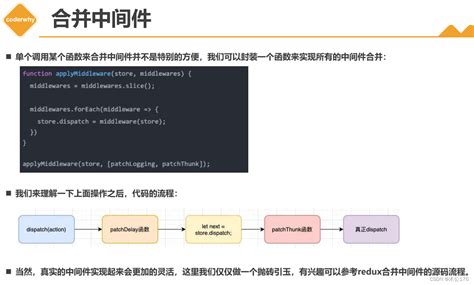 react学习 第十天 redux的使用详解 二 extrareducers原理 csdn博客