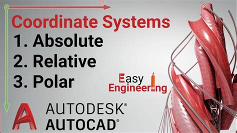 autocad tutorial pdf cartesian coordinate system coor