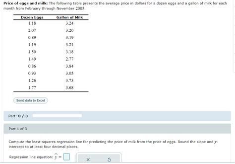 solved compute the least squares regression line for