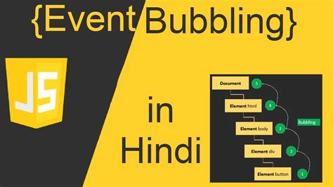 javascript event bubbling with interview question hindi advance javascript tutorial youtube