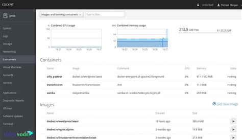 How To Install Cockpit Service On Linux Server Eldernode Blog