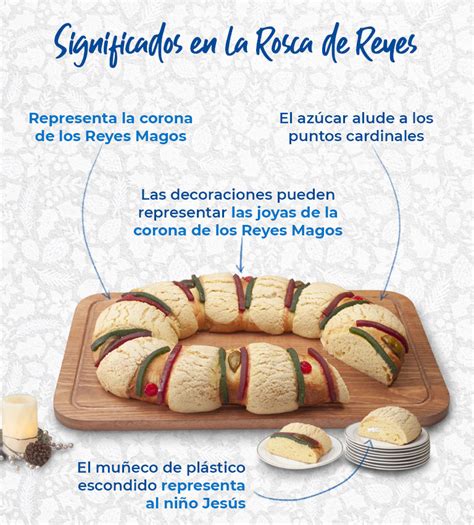 Rosca De Reyes Sabor Y Tradici N Para Toda La Familia