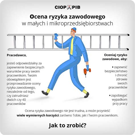 Infografika