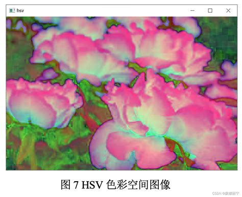 【计算机视觉】opencv 4高级编程与项目实战（python版）【3】：色彩空间opencv4计算机视觉pyhon Csdn博客