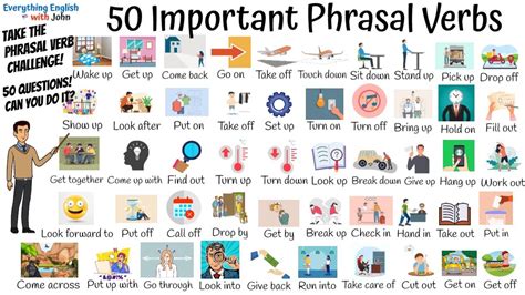 ᐈ Todo sobre el phrasal verb get on en inglés significado y uso
