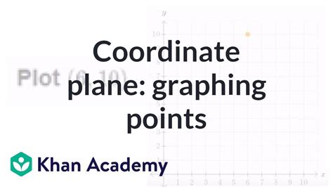 coordinate plane graphing points geometry 5th grade khan academy youtube