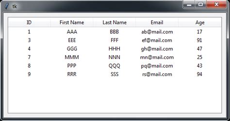 python tkinter populate treeview from list c java php programming source code