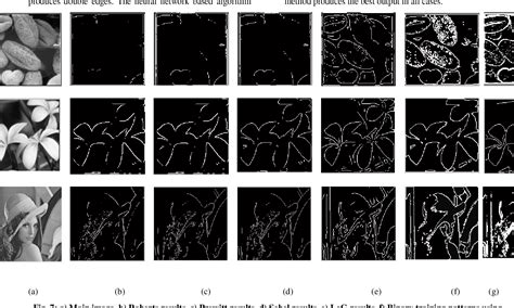 figure 7 from an edge detection method for grayscale images based on bp feedforward neural