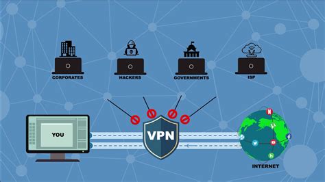O que é uma VPN e como ela funciona YouTube