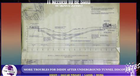 NYPD Chief REVEALS What He Saw In Diddys Underground PLAY Tunnels