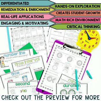 Elapsed Time Worksheets Lesson Plans Activities Guided Math Workshop