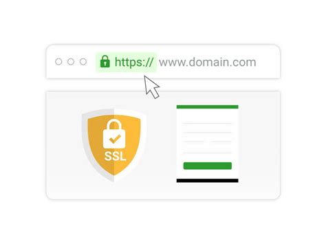 Certificado SSL Toda la información que debes saber AMG Informática