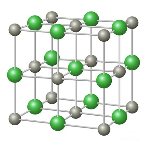 Sodium Chloride Structure