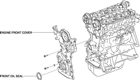 Mazda Cx Service Repair Manual Engine Front Cover Engine Assembly