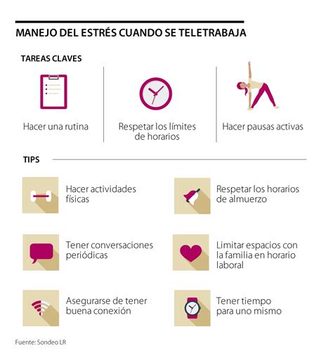 Estrategias Para Manejar El Estres